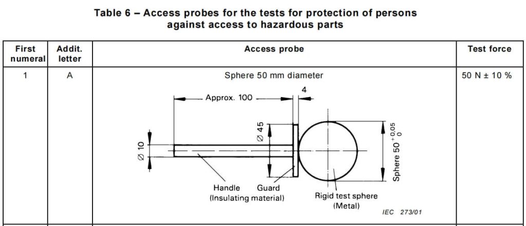IEC 60529 50mm Sphere IP1X test probe A - BONAD