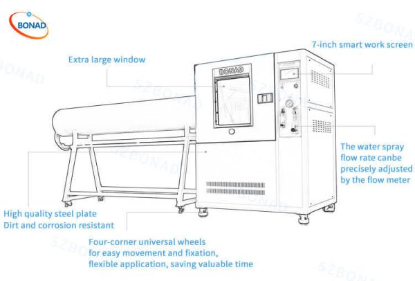 IEC60529 IPX5 IPX6 Strong Water Jet Intrusion Protection Test Equipment ...