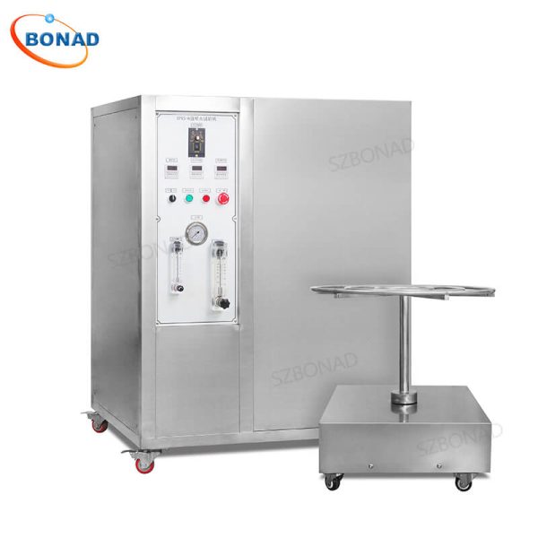 Comprehensive Guide on Ingress Protection (IP) Testing - Understanding ...